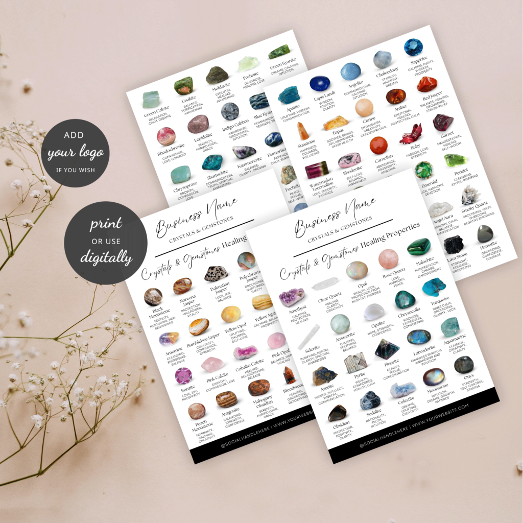 Gemstone Description Cards & Crystal Meanings Card Template